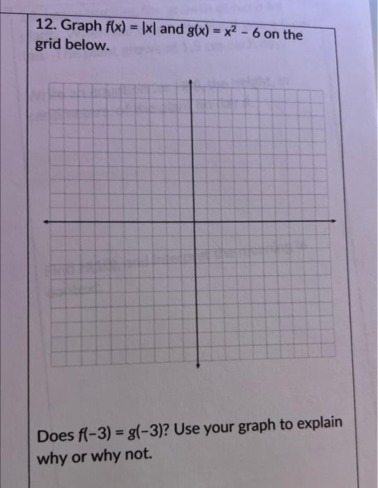 Solved 12. Graph f(x)=∣x∣ and g(x)=x2−6 on the grid below. | Chegg.com