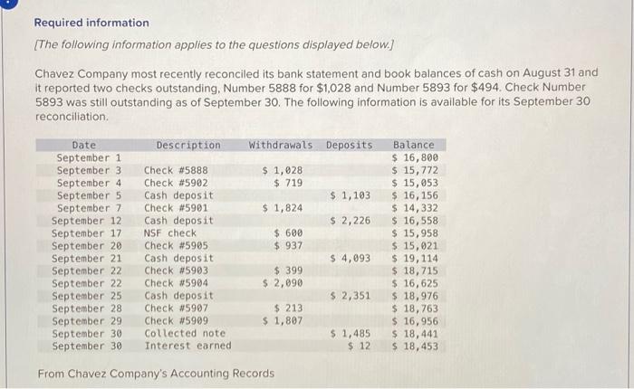 Solved Journal entry worksheet