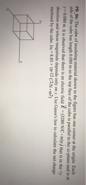 Solved PB_06: The cube of insulating material shown in the | Chegg.com