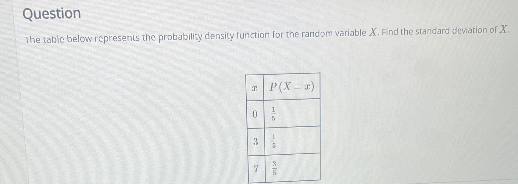 Solved QuestionThe table below represents the probability | Chegg.com