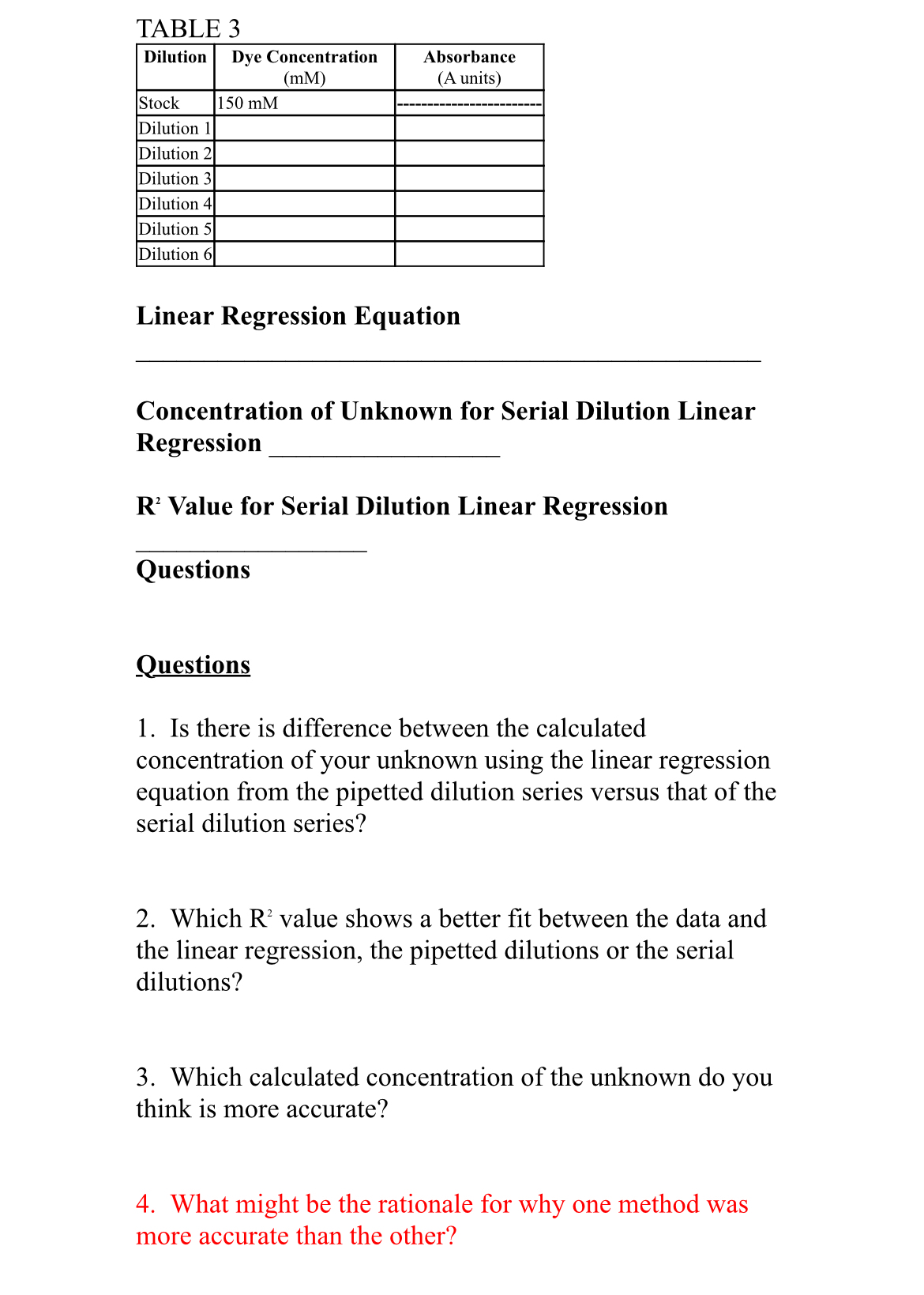 Solved TABLE 3\table[[Dilution,\table[[Dye | Chegg.com