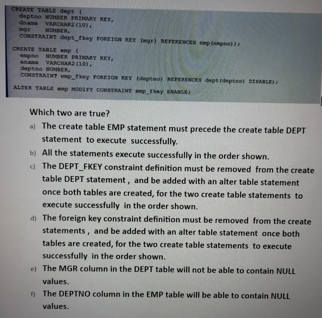 Solved CREATE TABLE dept ( deptno NUMBER PRIMARY KEY, dname | Chegg.com