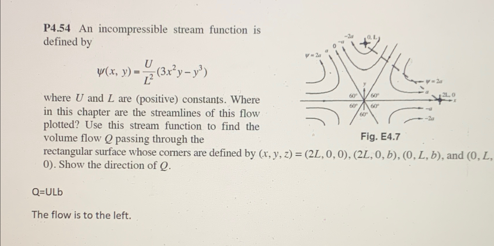 P4.54 ﻿An incompressible stream function is defined | Chegg.com