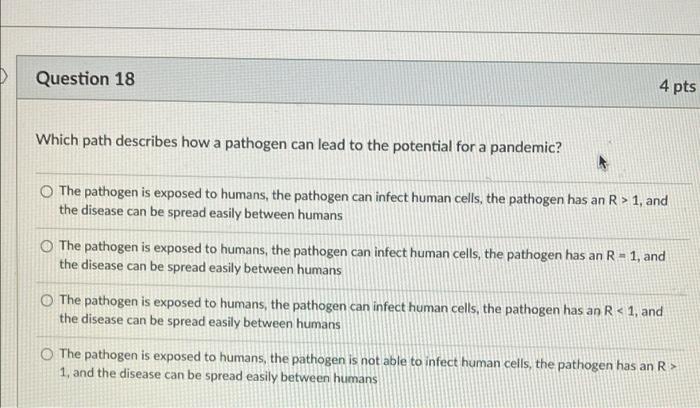 Solved Question 18 4 pts Which path describes how a pathogen | Chegg.com