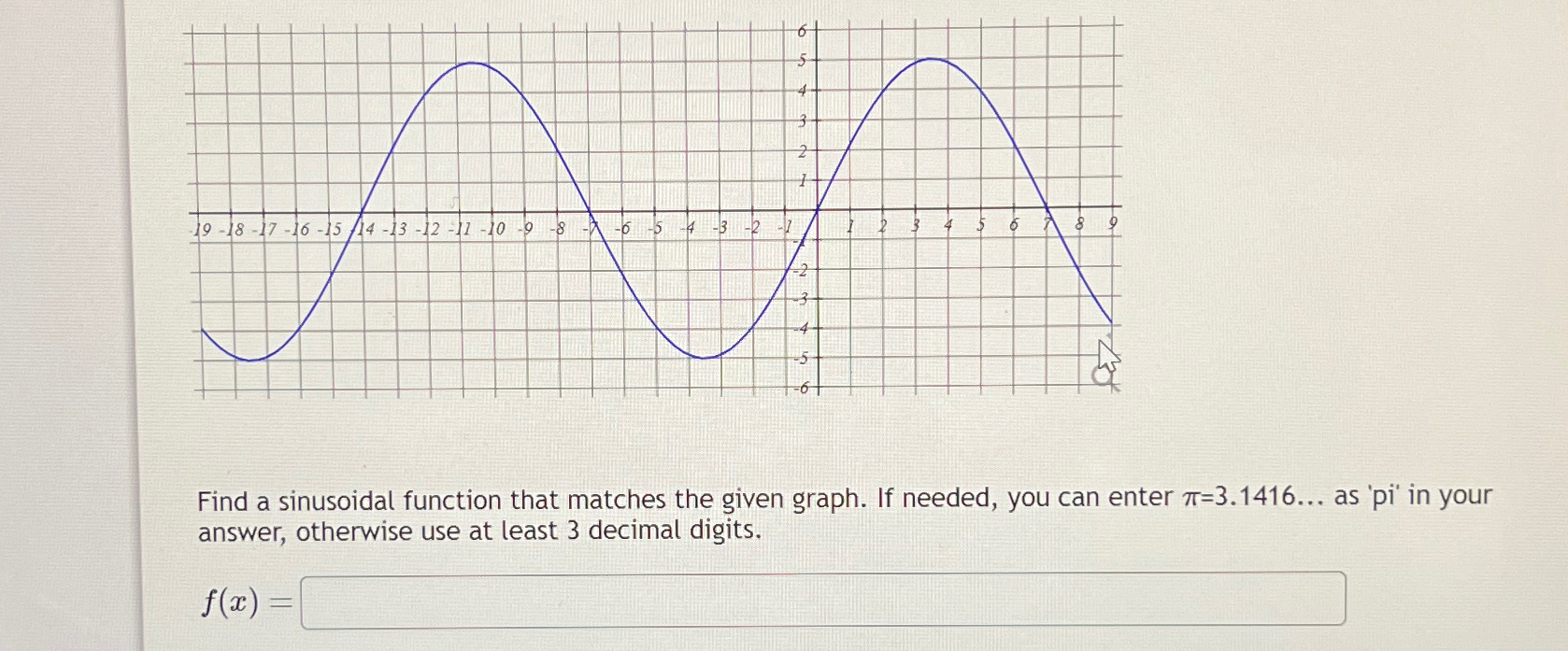 Solved Find a sinusoidal function that matches the given | Chegg.com