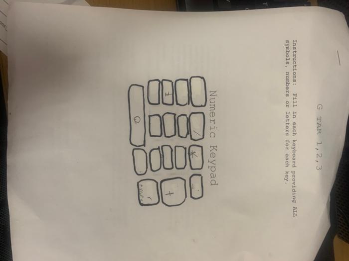 Solved Instructions: Fil1 in each keyboard providing MuL | Chegg.com