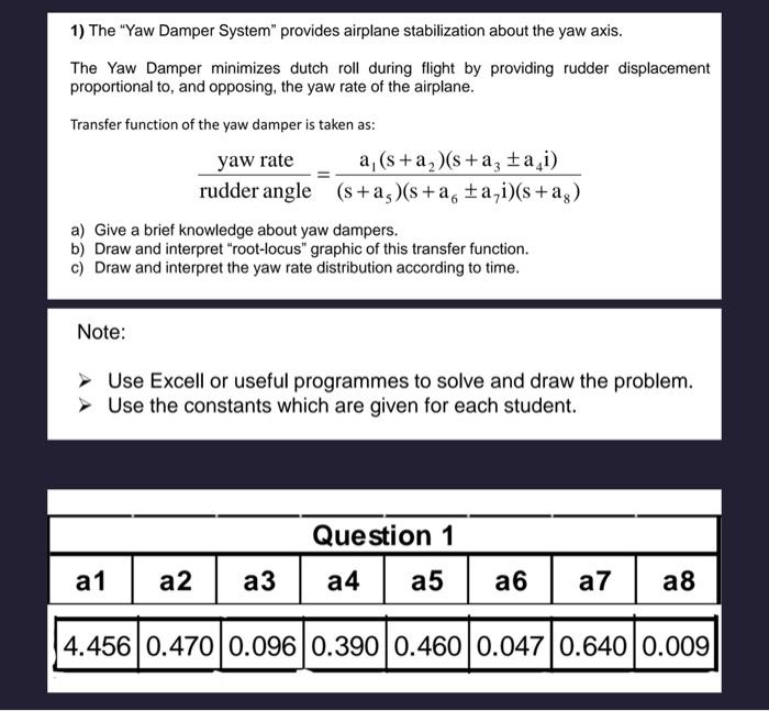 Solved 1) The \"Yaw Damper System\" provides airplane | Chegg.com