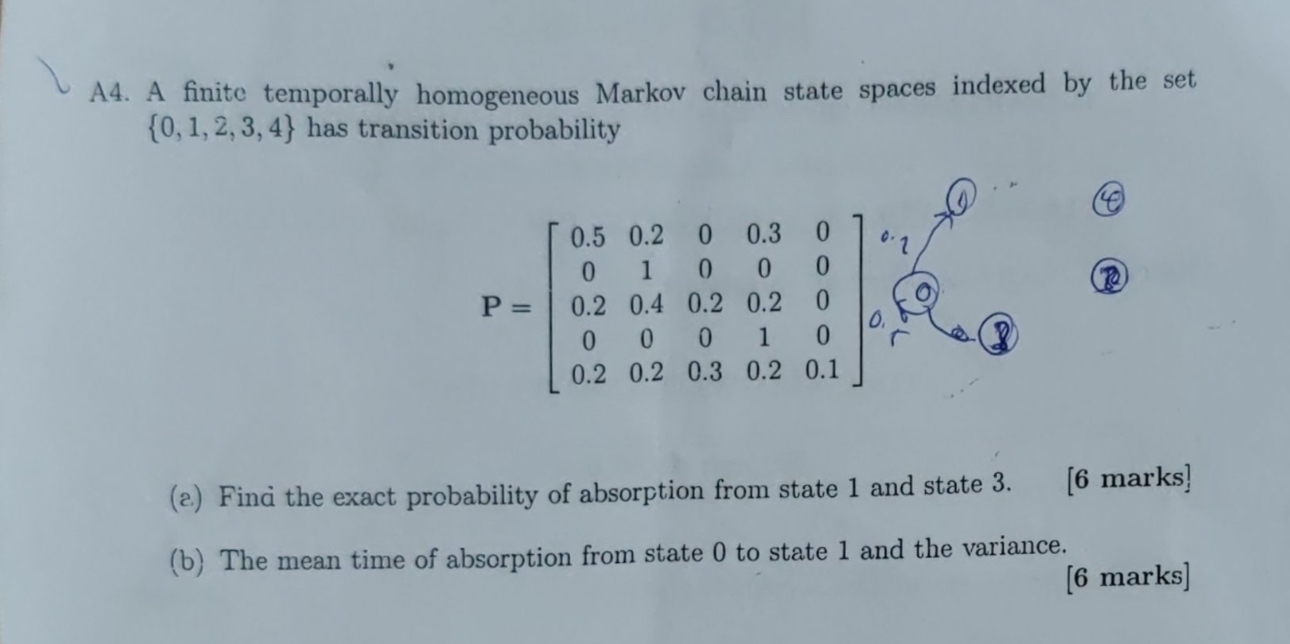 Solved A4. ﻿A finite temporally homogeneous Markov chain | Chegg.com