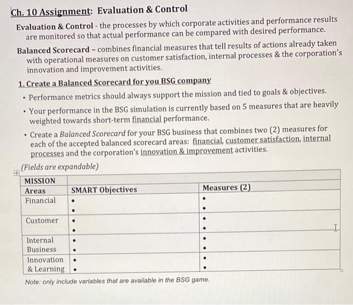 Solved Ch. 10 Assignment: Evaluation \& Control Evaluation | Chegg.com