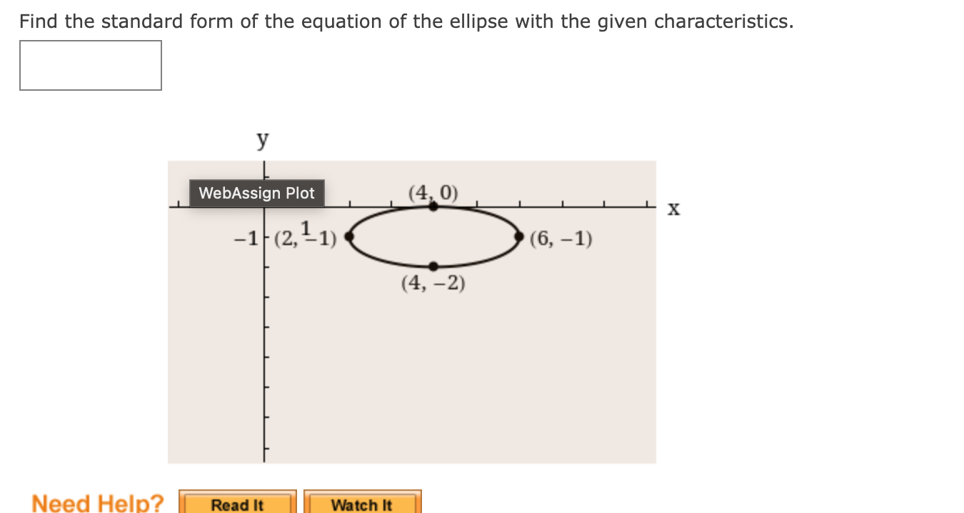 Solved Find the standard form of the equation of the ellipse | Chegg.com