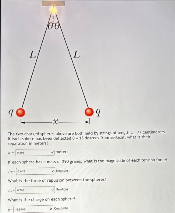 Solved The two charged spheres above are both held by | Chegg.com