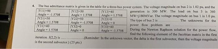Solved generation is 300MW. The load on bus 3 is 360 | Chegg.com