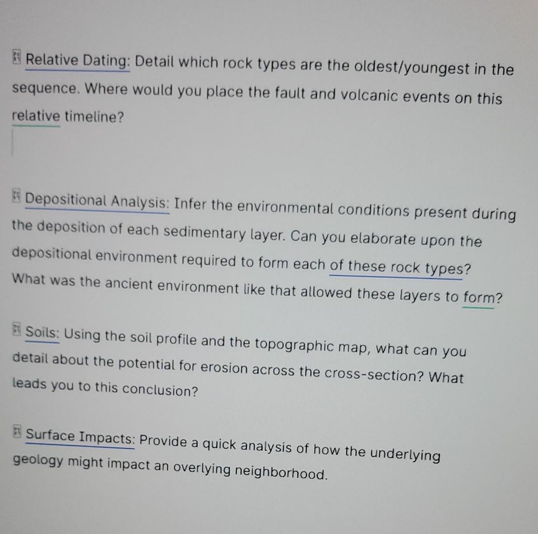 Solved Relative Dating: Detail which rock types are the | Chegg.com