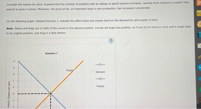 Solved Consider the market for pens. Suppose that the number | Chegg.com
