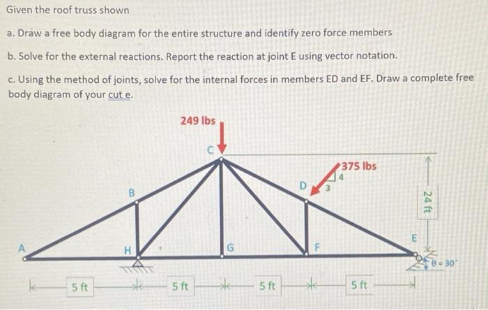 Solved Given the roof truss shown a. Draw a free body | Chegg.com