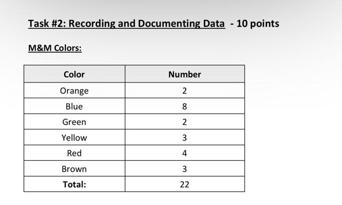Solved Answer the questions in the boxes. If typing, | Chegg.com