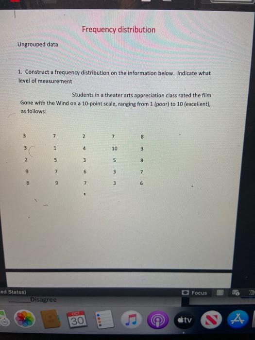 Solved Frequency distribution Ungrouped data 1. Construct a | Chegg.com