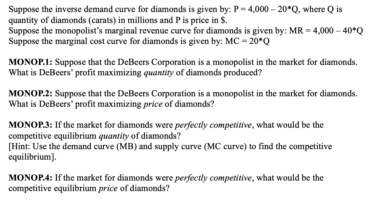 Solved Suppose the inverse demand curve for diamonds is | Chegg.com