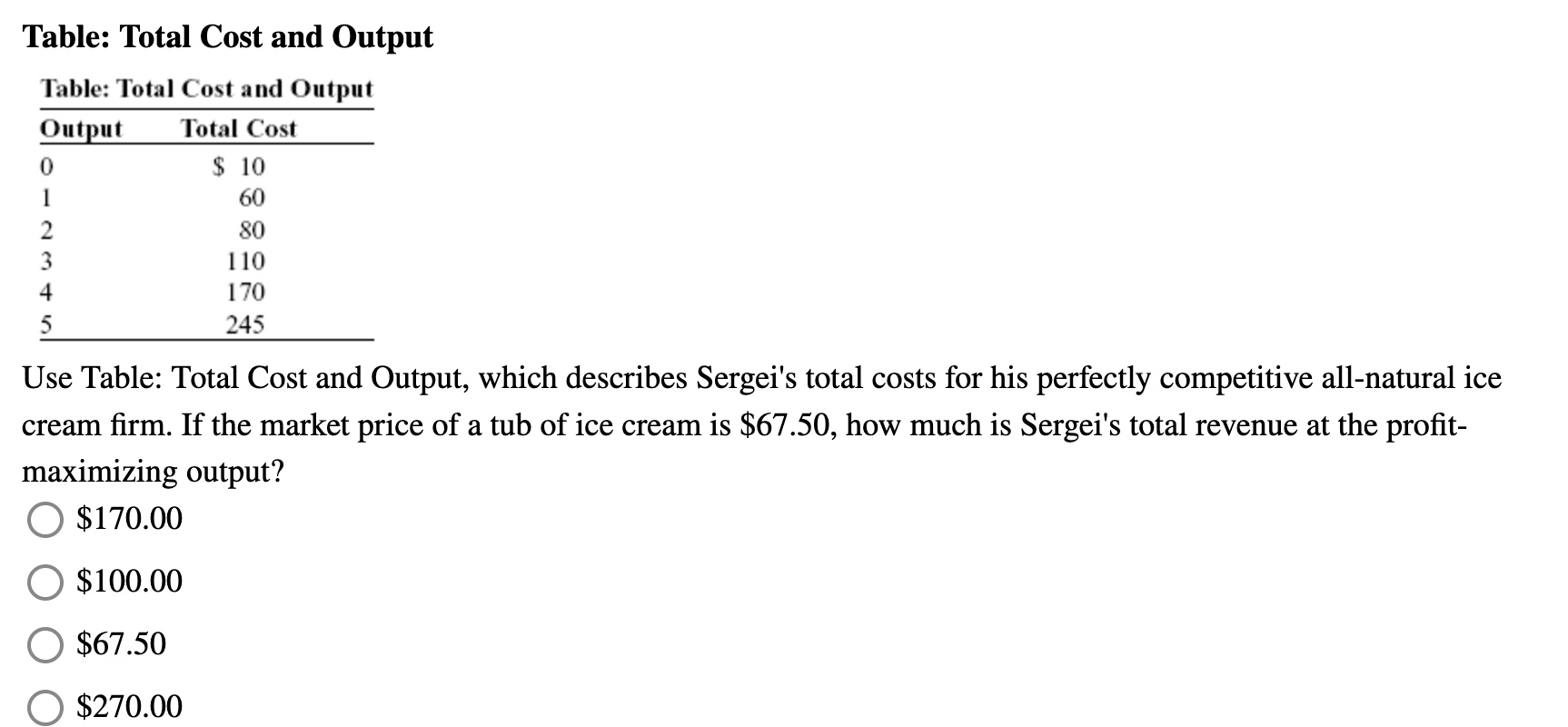 Solved Table: Total Cost and OutputTable: Total Cost and | Chegg.com