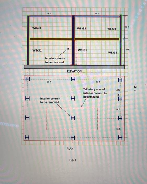30 30 Ft W8x31 127 W8x31 W8x31 W8x31 W8x31 201 | Chegg.com