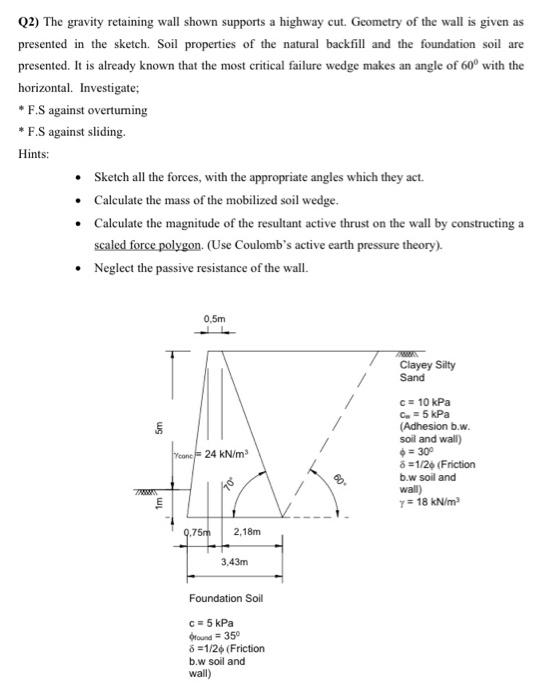 Solved Q2) The gravity retaining wall shown supports a | Chegg.com