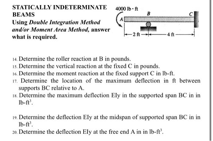 Solved STATICALLY INDETERMINATE BEAMS Using Double | Chegg.com