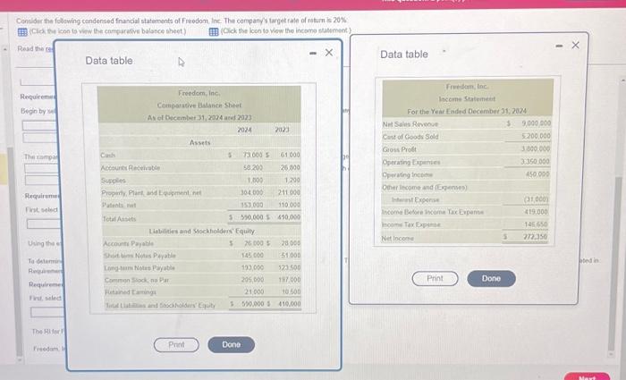 Solved Iff Click the icon is whow the comparathes balance | Chegg.com