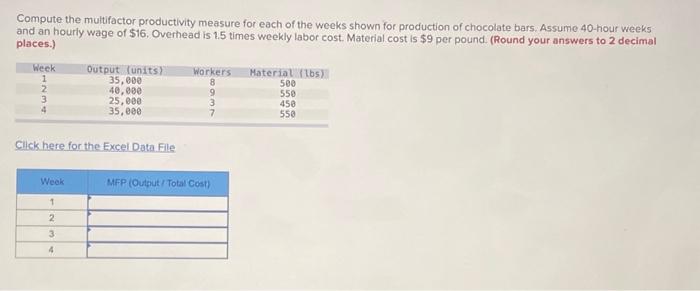 Solved Compute the multifactor productivity measure for each | Chegg.com