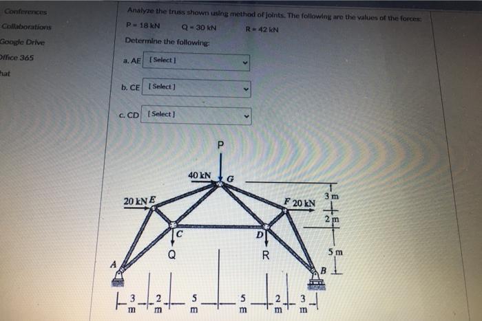 Solved Conferences Analyze the truss shown using method of | Chegg.com