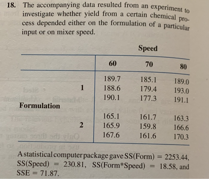 Solved ted from an experiment to 18. The accompanying data | Chegg.com