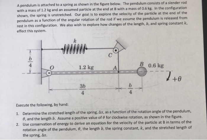 Solved A pendulum is attached to a spring as shown in the | Chegg.com
