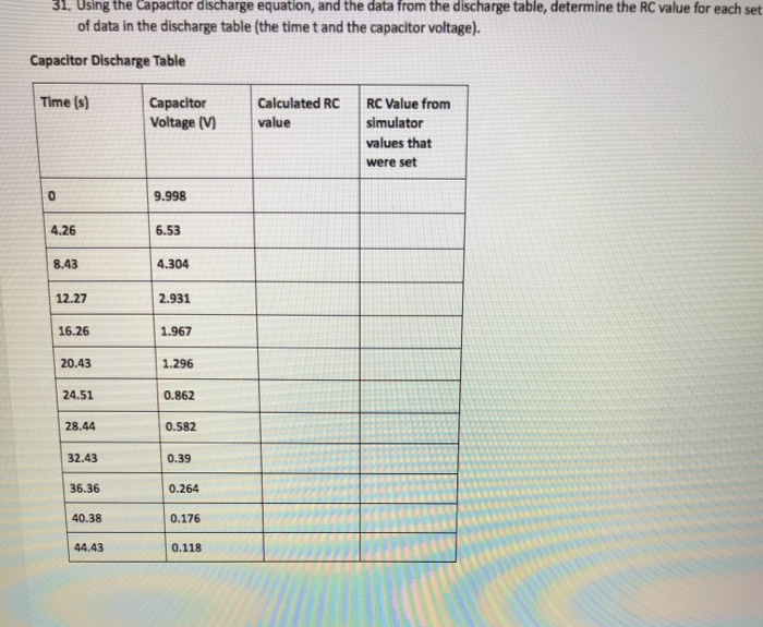 Solved 31. Using the capacitor discharge equation, and the | Chegg.com