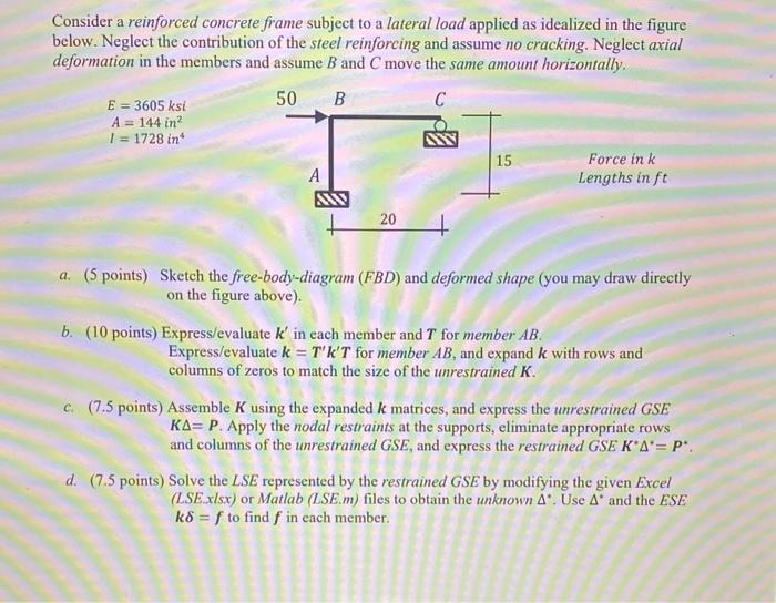 Consider a reinforced concrete frame subject to a | Chegg.com