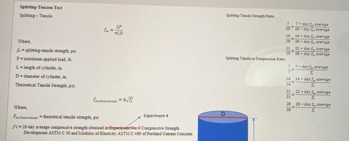 Solved splitting tension and modulus of rupture | Chegg.com