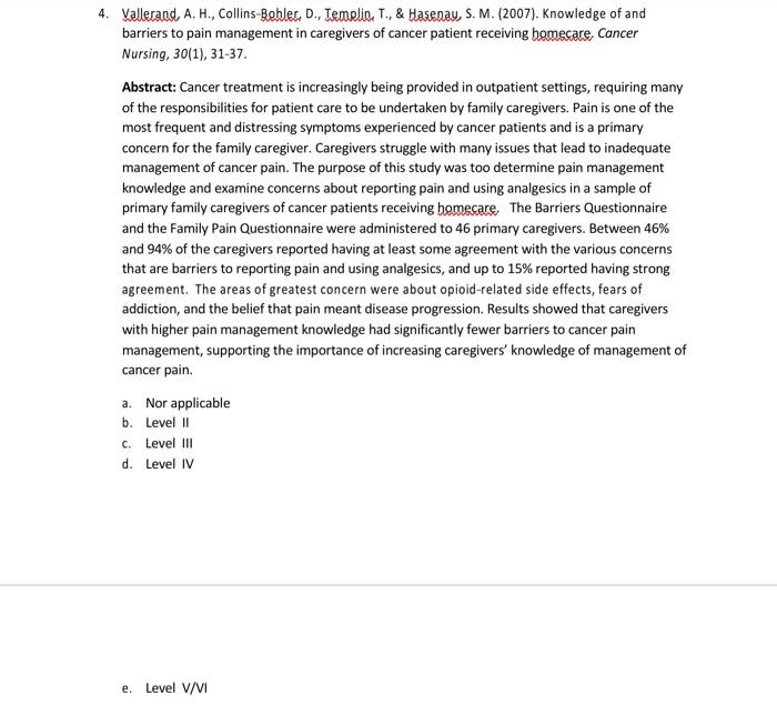 Solved Learning Activity for Identifying Levels of Evidence | Chegg.com