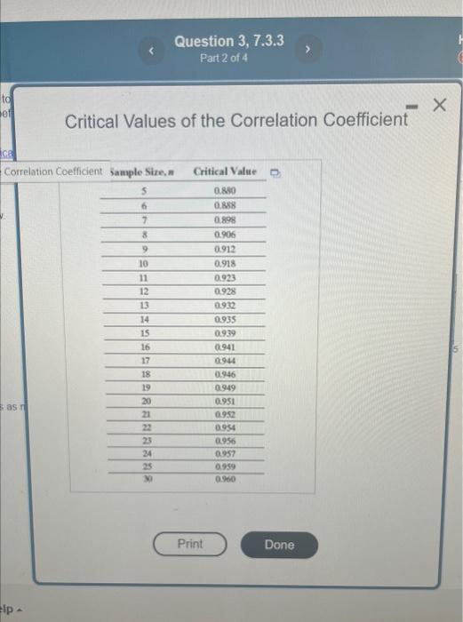 Solved citeral vatues of the coliedation cooficont to assest | Chegg.com