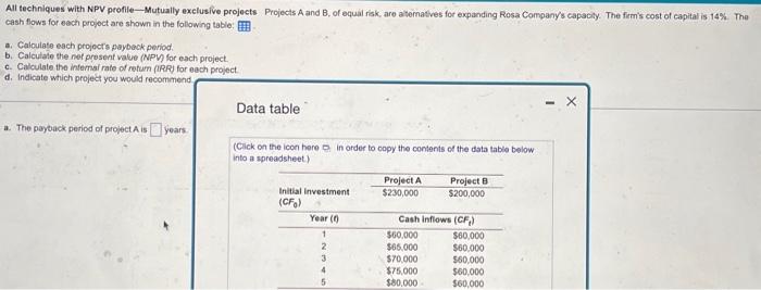 Solved All techniques with NPV profile - Mutually exclusive | Chegg.com