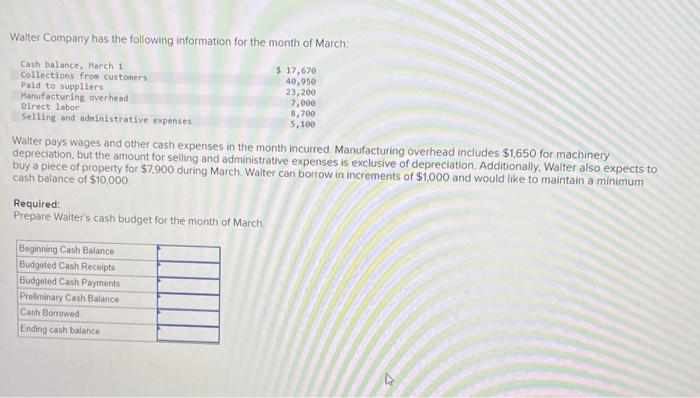 Solved Walter Company has the following information for the | Chegg.com