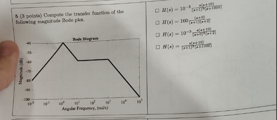 5 (3 ﻿points) ﻿Compute the transfer function of | Chegg.com