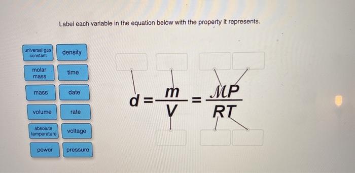 Solved Label each variable in the equation below with the | Chegg.com