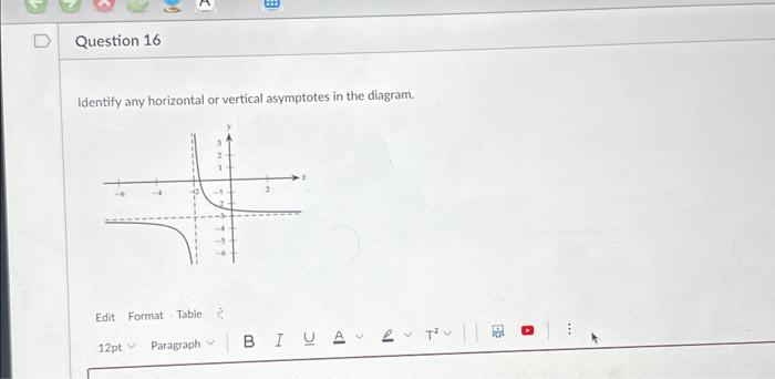 Solved Identify Any Horizontal Or Vertical Asymptotes In The 2662
