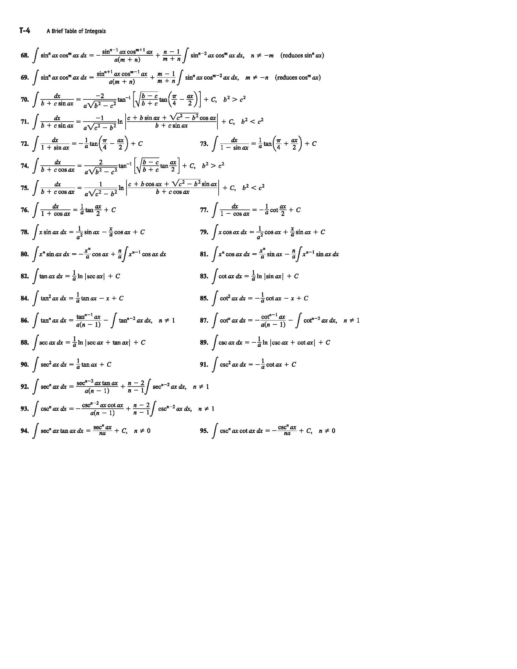 Solved please Use the Table of Integrals (in the back of the | Chegg.com