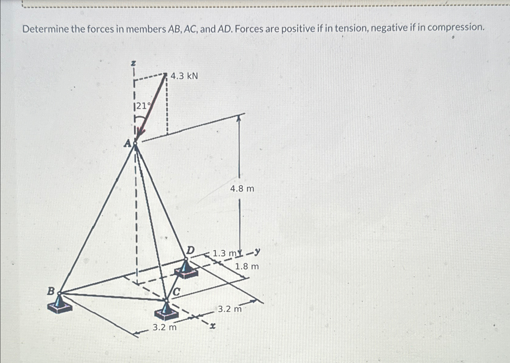 Solved Determine The Forces In Members Ab Ac ﻿and Ad