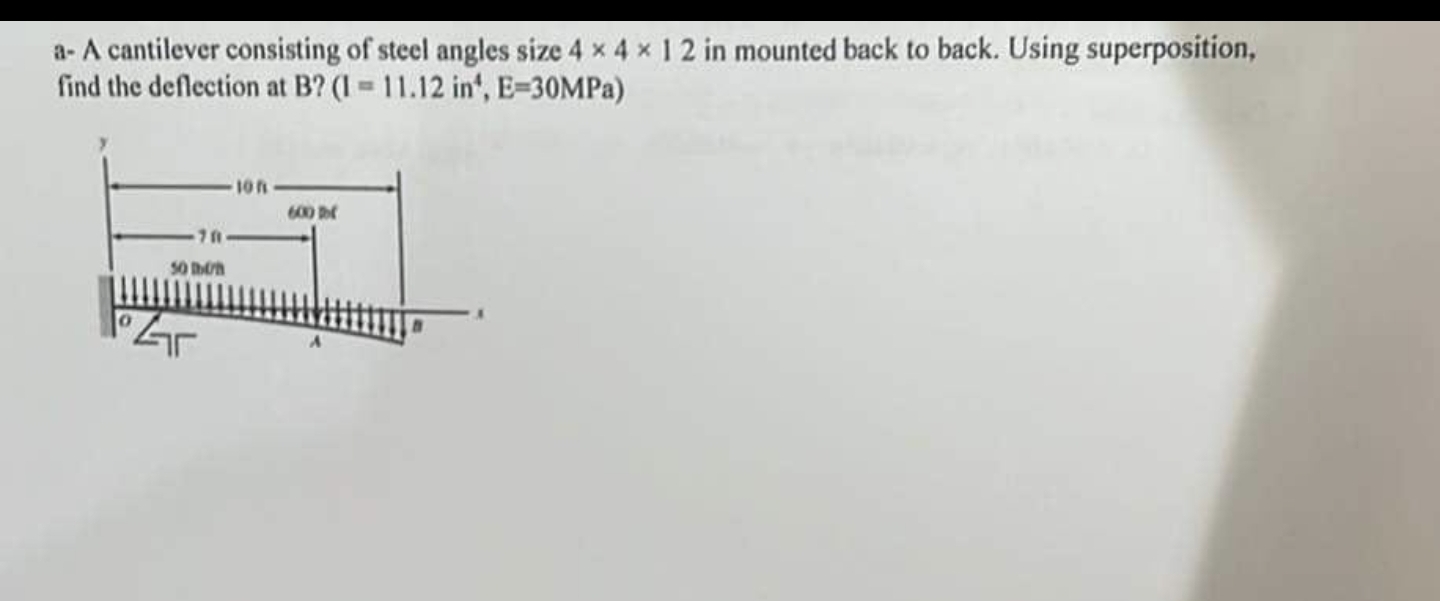 Solved a- ﻿A cantilever consisting of steel angles size | Chegg.com