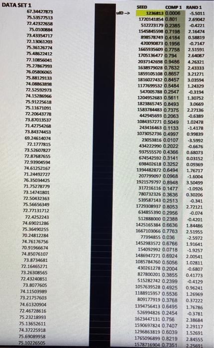 Solved Exercise 4: Utilizing Data Set 1 Using the | Chegg.com