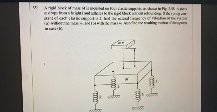 Solved A rigid block of mass M is mounted on four elastic | Chegg.com