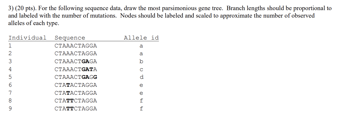 Solved 3) ( 20 ﻿pts ). ﻿For the following sequence data, | Chegg.com