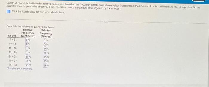 Solved Construct one table that includes relative | Chegg.com