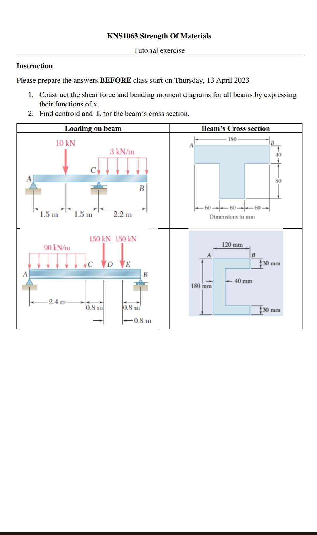 Solved 1. Construct Shear Force Diagram and Bending moment | Chegg.com
