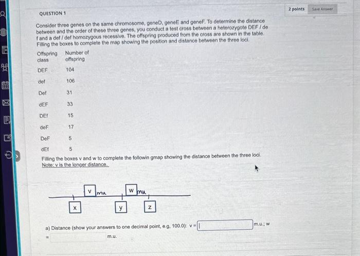 Solved Consider three genes on the same chromosome, geneD, | Chegg.com